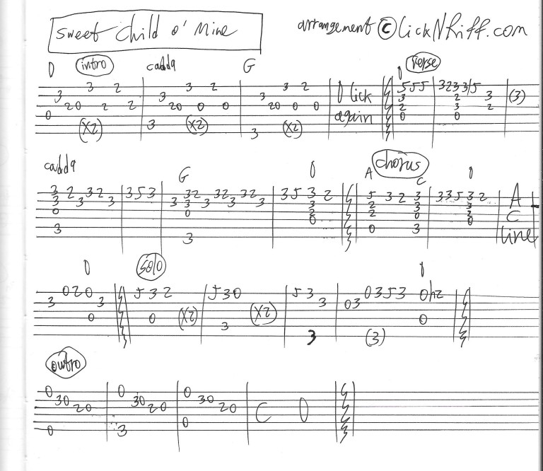 Sweet Child O’ Mine – LickN'Riff – Create Your Own Guitar Legacy